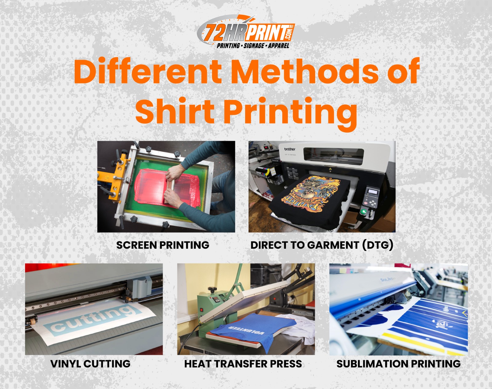 Different Shirt Printing Methods Explained: Pros, Cons & Best Uses