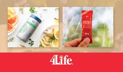 Explore Custom 4Life Business Cards Templates & Personalize Instantly